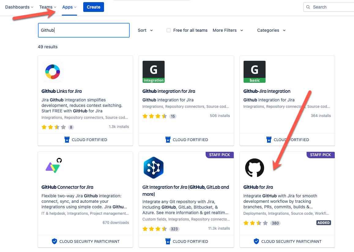 Test Automation Process From Github Actions To Zephyr Scale By Muhammad Saeed Medium