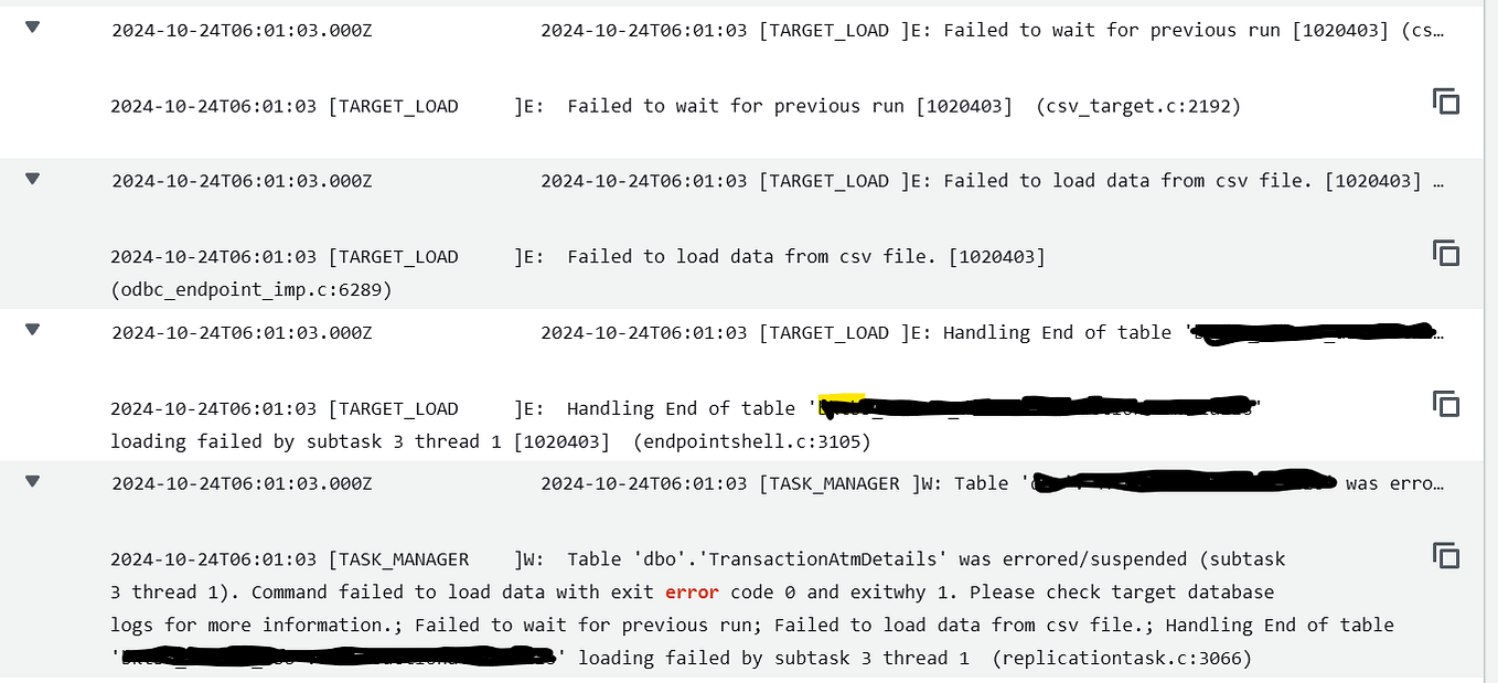 SQL Server Wait Statistics: Insights and Performance Optimization | by Pasam Venkata Reddy | Medium