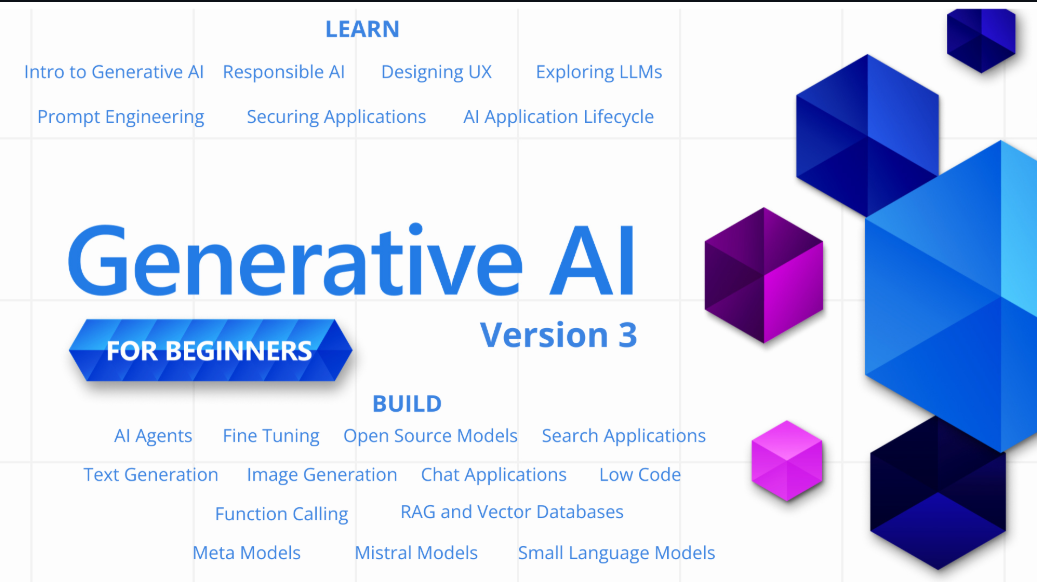 Fluency Through Imagination: How Creativity Unlocks Your Second ...