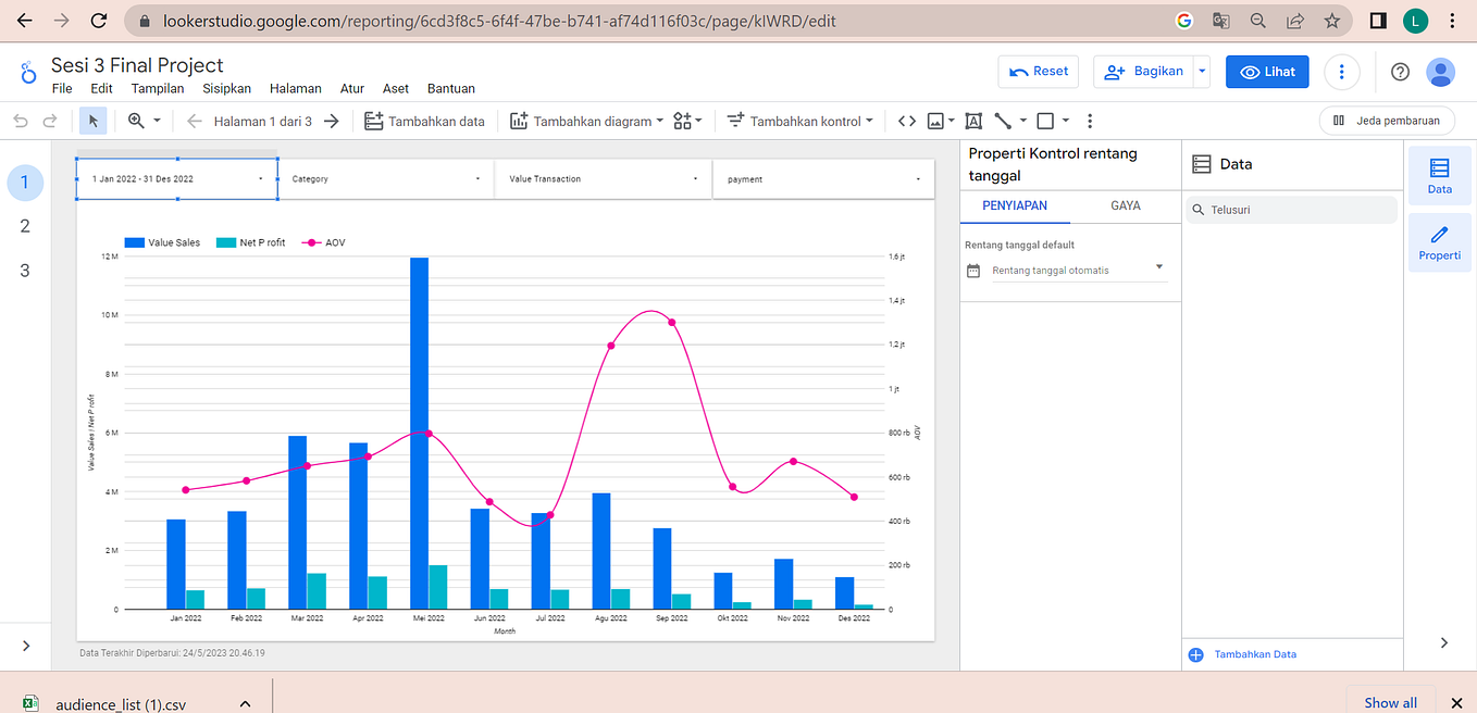 Visualisasi data dengan Phyton menggunakan Google Colab | by Lailatul ...