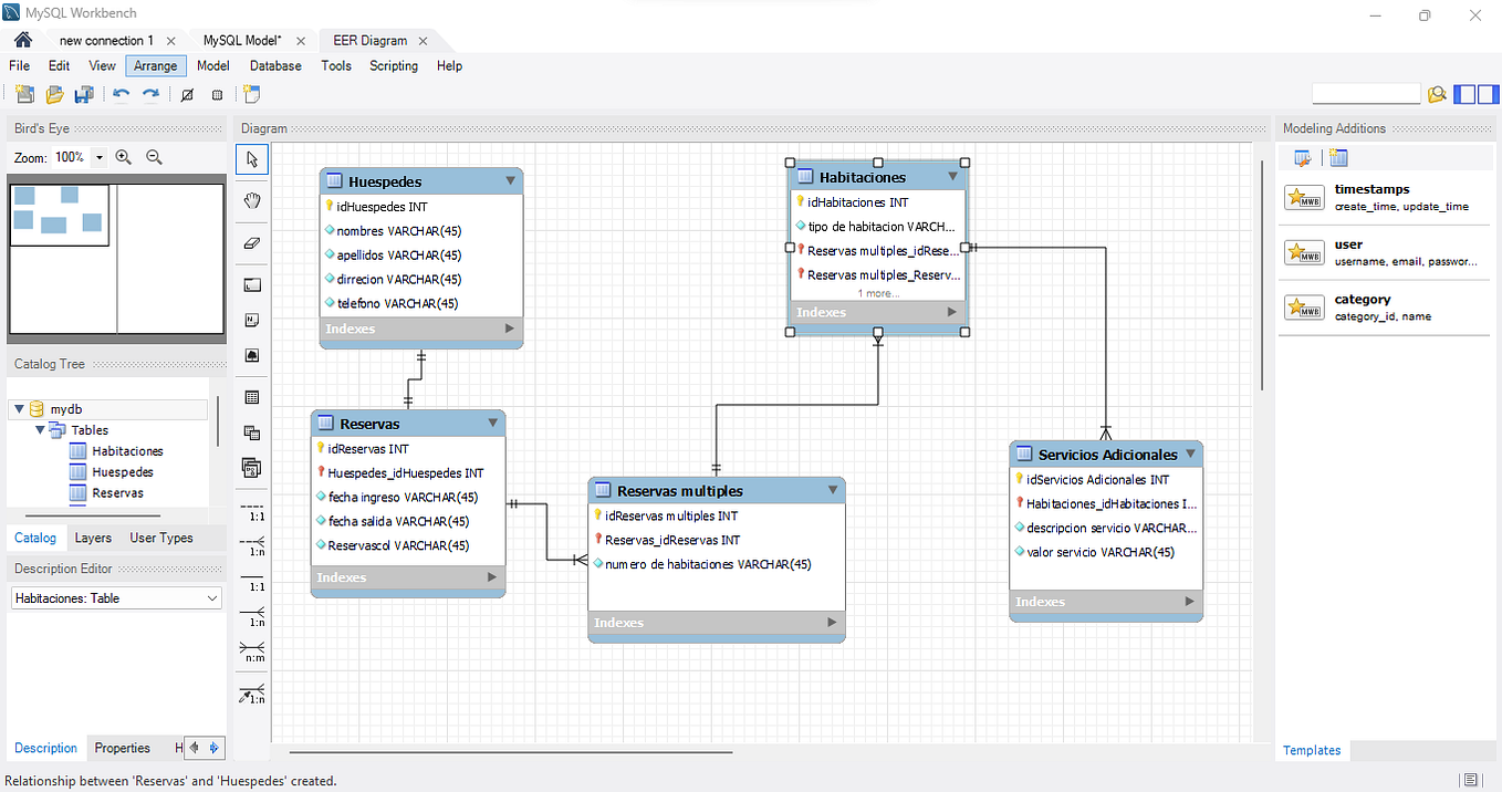 primeros pasos en mySQL - Ivanhenao - Medium