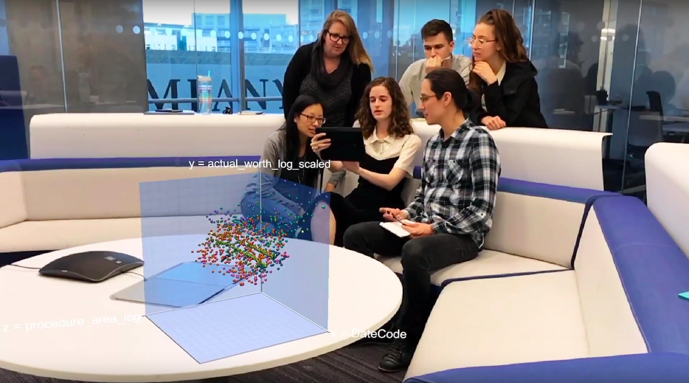 Bringing data to life with IBM Immersive Insights | by Alfredo Ruiz | Medium