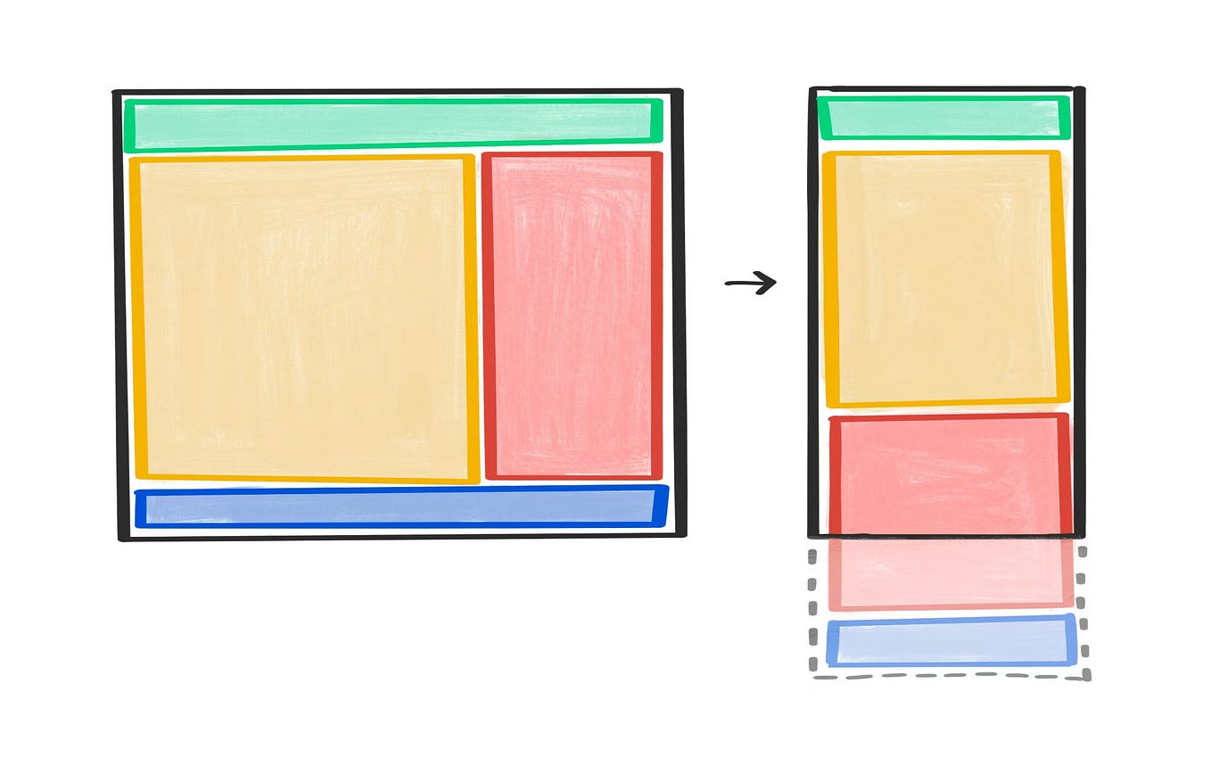 Git Commit Message Hooks With Husky By Kiran Mohan Medium