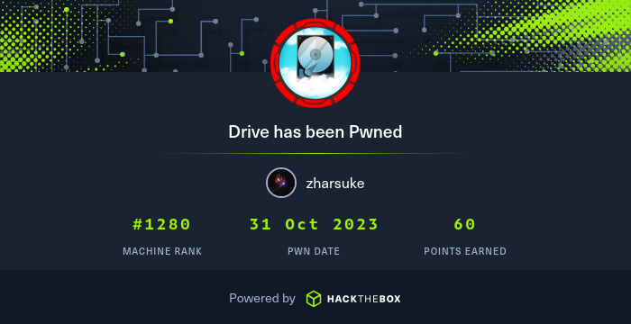 Hack the Box: Drive Walkthrough. Introduction | by Al Azhar Rizqi | Medium