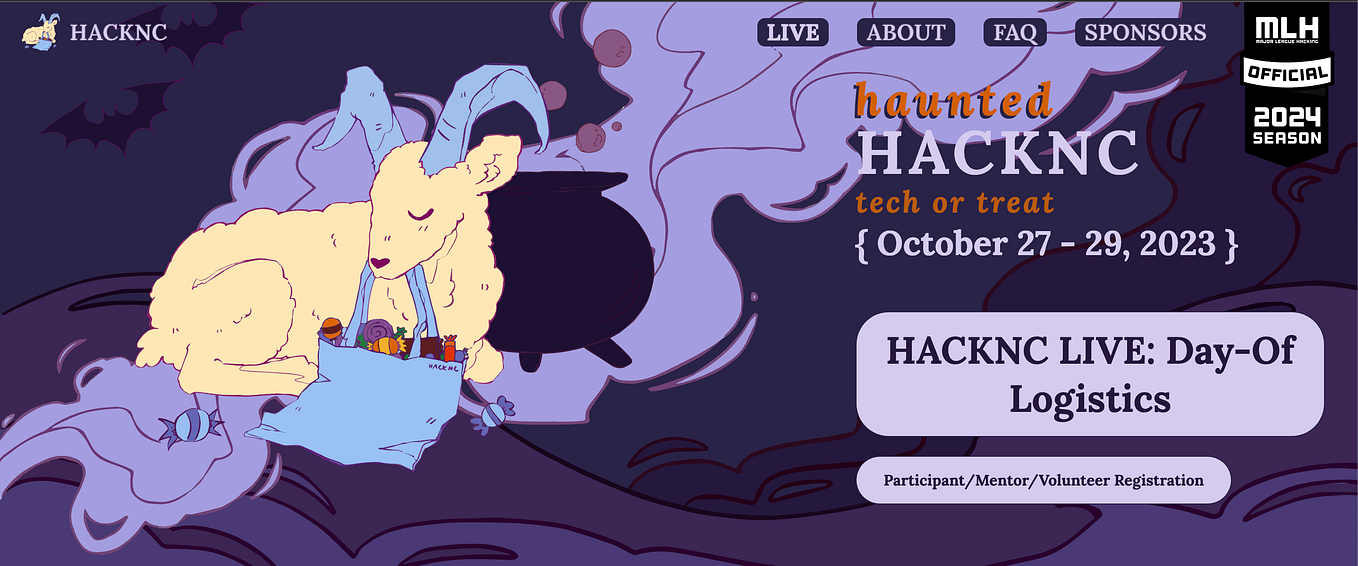 Distributed Transactions in Spring Boot Microservices: Simplified Guide | by anudeep billa | Medium