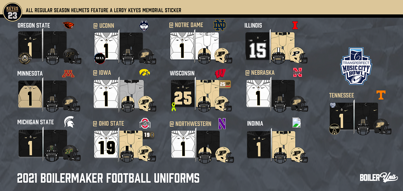 2020–21 Purdue Athletic Uniform Review | by Boiler Uniforms | Medium