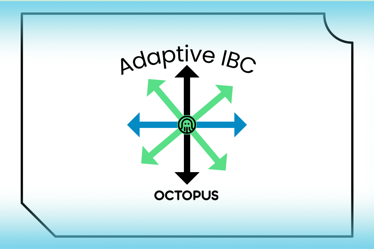 Guide to Building DeFi using Band Protocol Oracle and Cosmos IBC | by ...