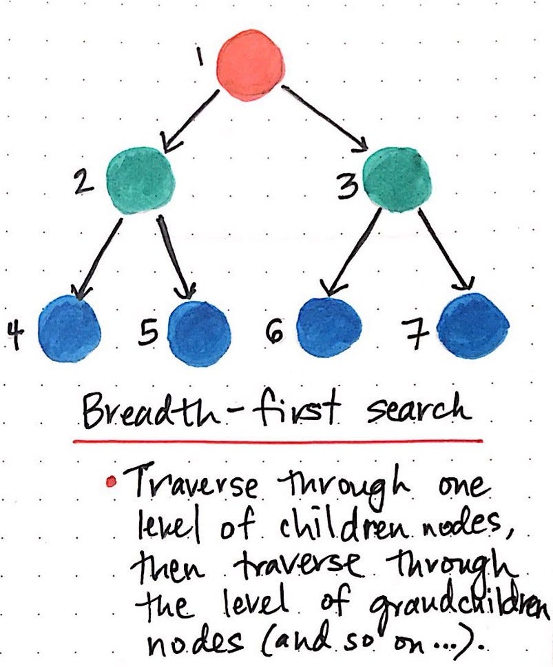 Handling Blobs in Javascript. While working with the Google Static ...