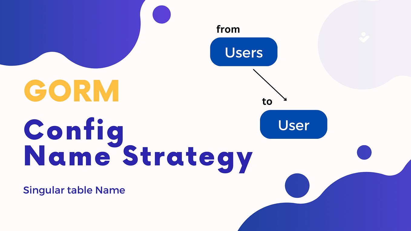 Tutorial Rest API Go-Fiber dan ORM Gorm | by Fian Gumilar | Medium