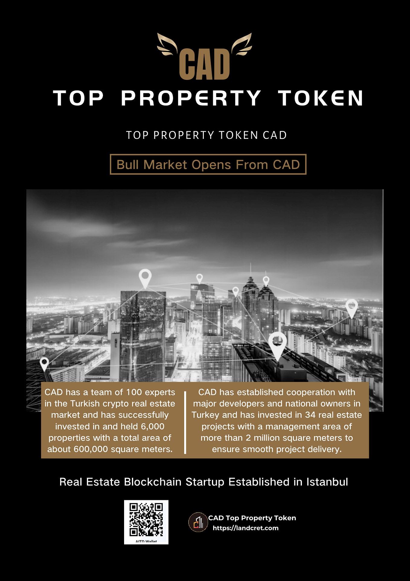 One Minute To Learn The Real Process of Physical Real Estate On-chain ...
