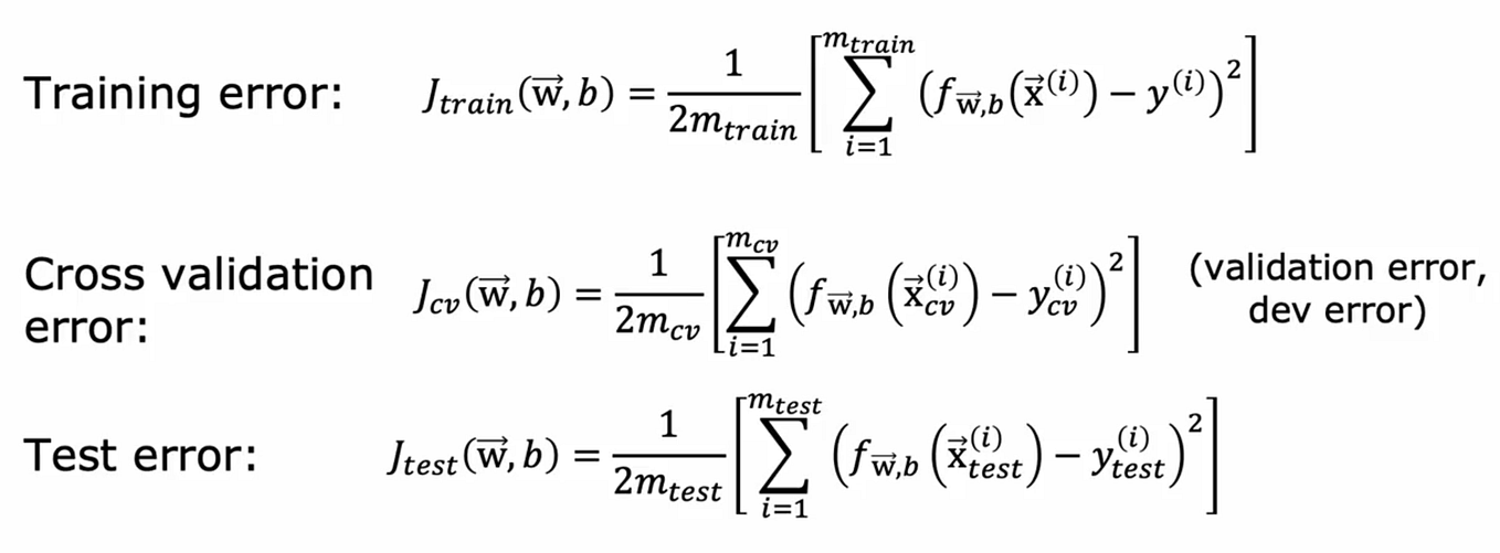 Understanding Logistic Regression: Likelihood, Log-Likelihood, and Gradient Ascent Simplified ...