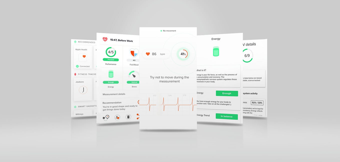 Your Guide To Understanding Heart Rate Variability | by Welltory ...