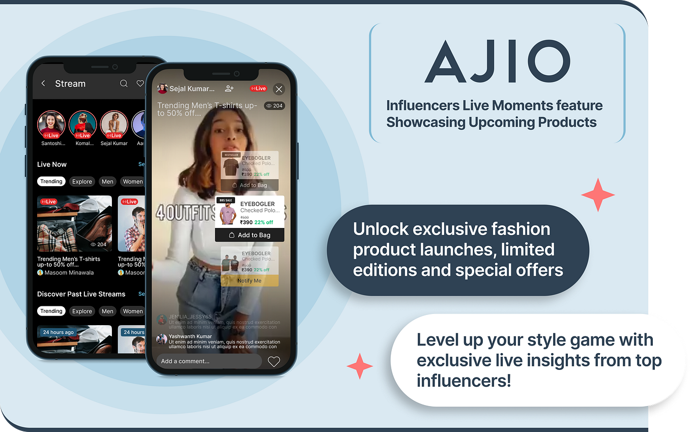 Revamping the Big Basket Experience: Aiming to Increase Average Order Value and Retention Rate ...