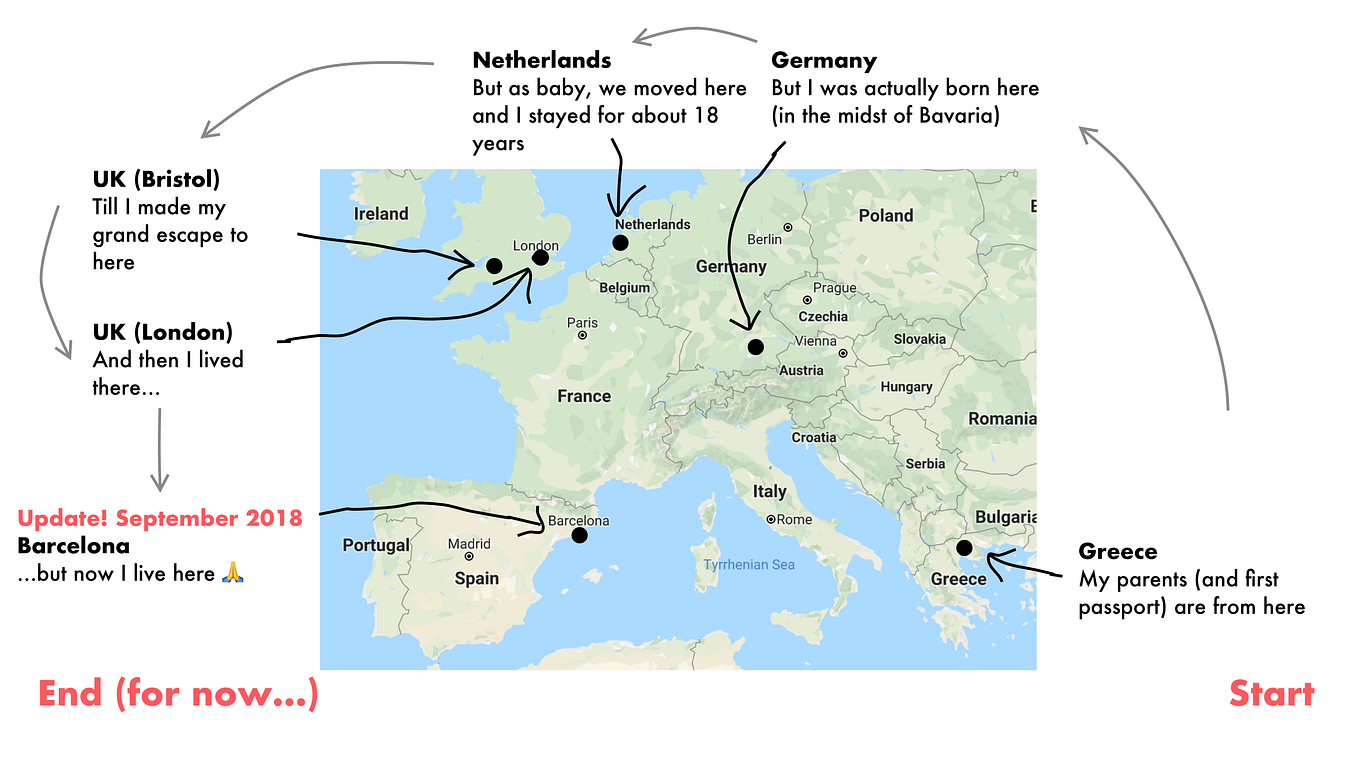 Git Question: What is the difference between the working directory (aka ...