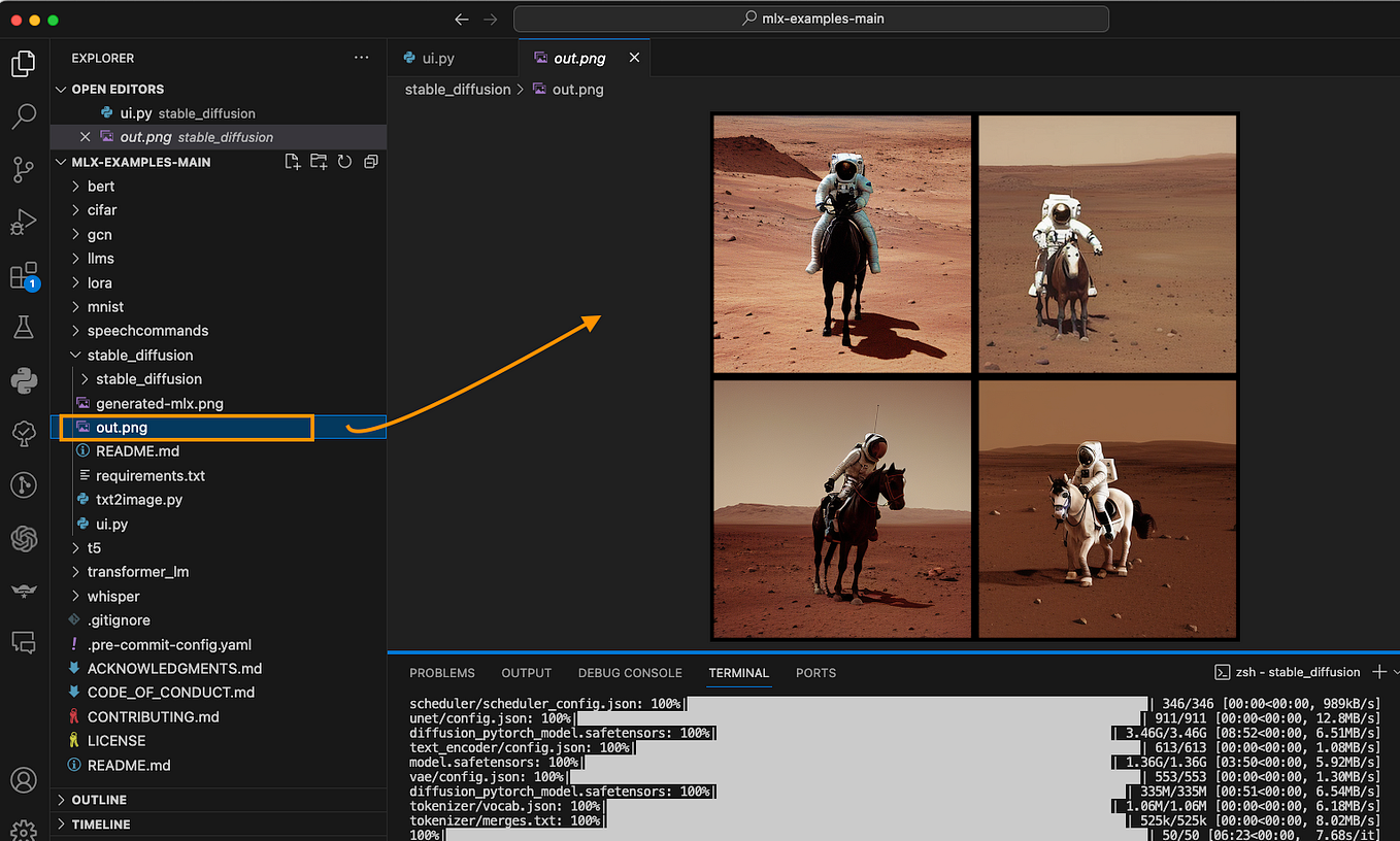 Extract Structured Data From Unstructured Text Using Llms By Ingrid 5666