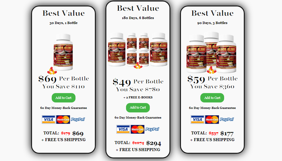 GlucoAlert — GlucoAlert Reviews, GlucoAlert Official Website ...