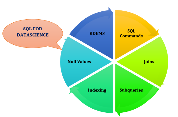 Why AI Agents Matter: The Next Step in AI Evolution | by Vishal Patil | Feb, 2025 | Medium