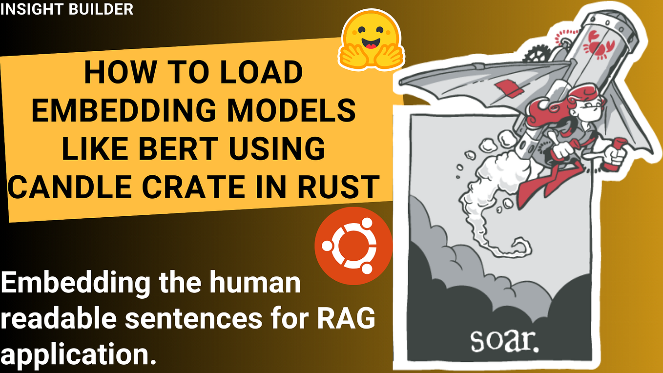3 Dominant Object Oriented Patterns In Rust By Qrious Kamal Nov 2024 Medium