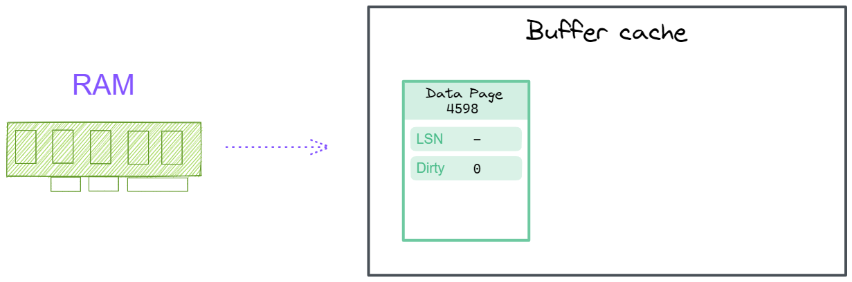 Connect Rust To Sql Server The Rust Is A Multi Platform System By 1558