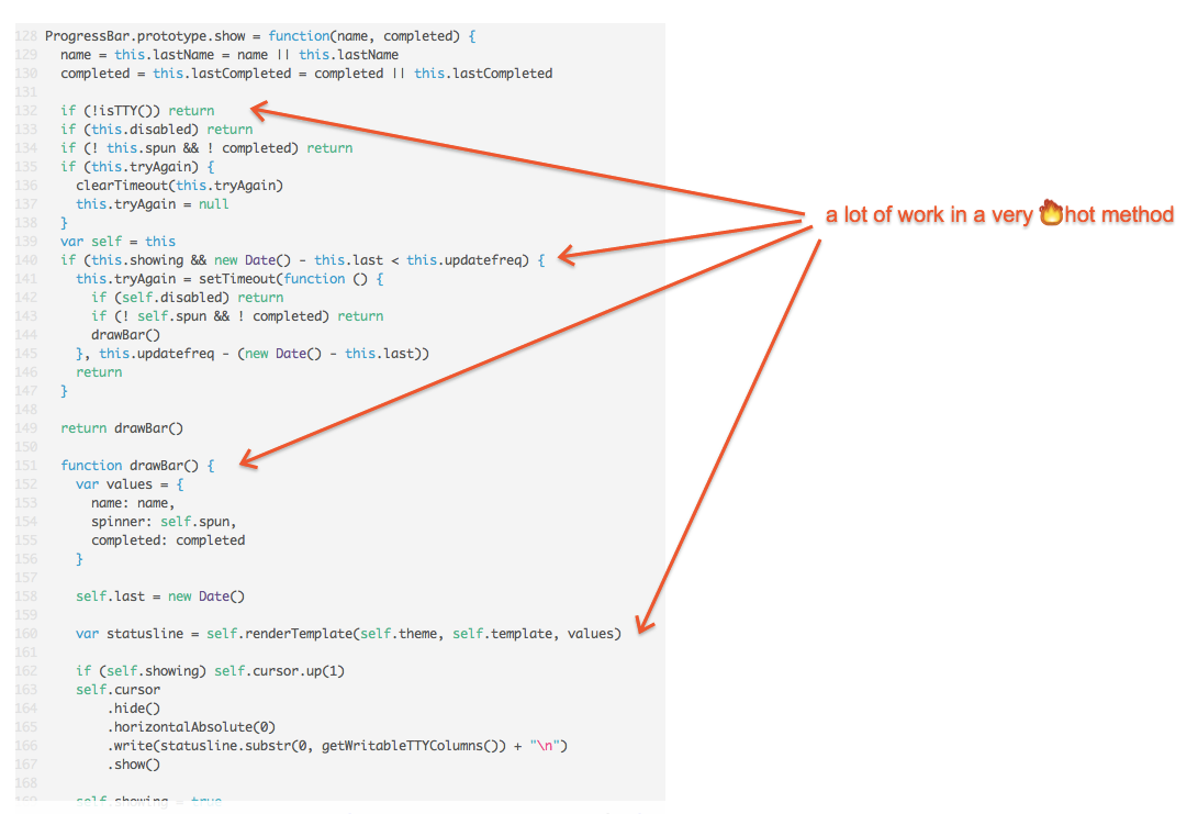 How to do Cache Busting with Webpack ? | by Jean-Charles | Powerspace ...