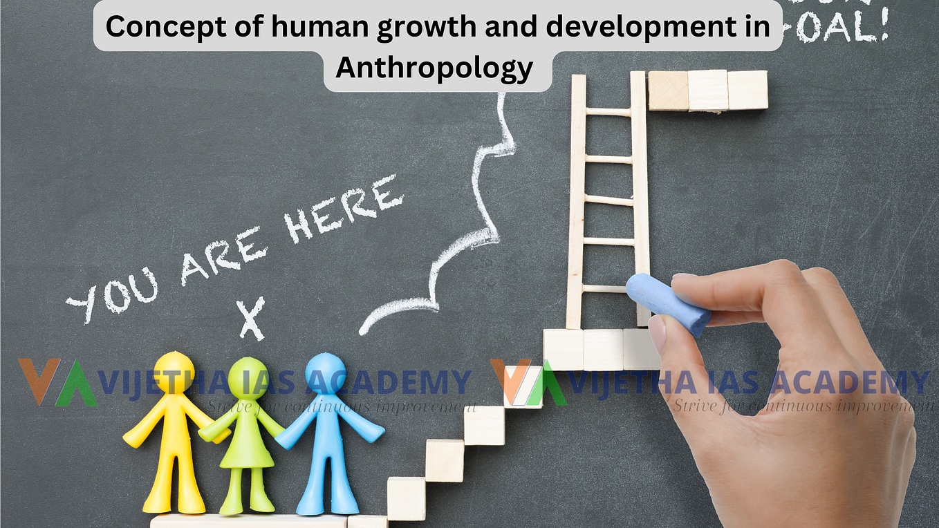 Relevance of menarche, menopause, and other bio events to fertility in ...