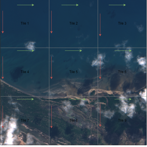 Datathon Guide. The two images captured below are of an… | by Terence ...