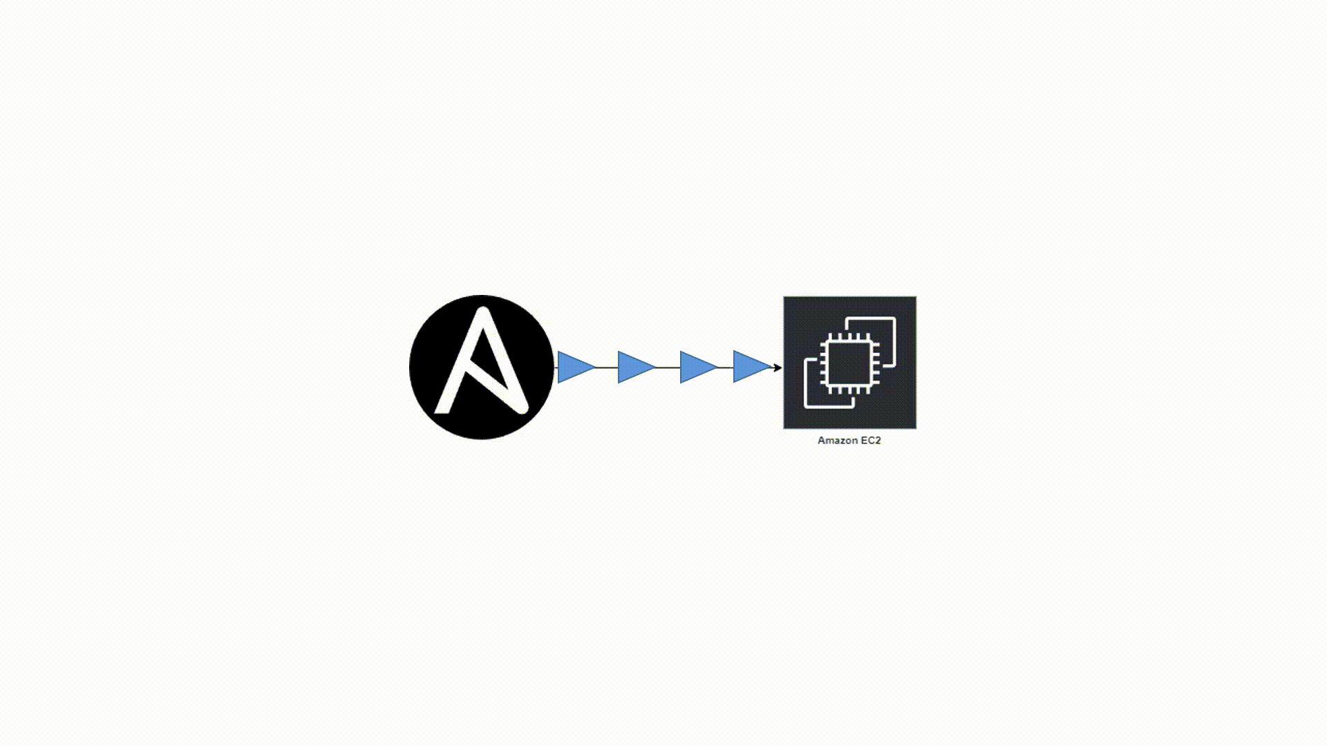Setup Nginx Ingress Path-Based Routing On Minikube | by Abhinav Chauhan ... Setup Nginx Ingress Path-Based Routing On Minikube | by Abhinav Chauhan ...