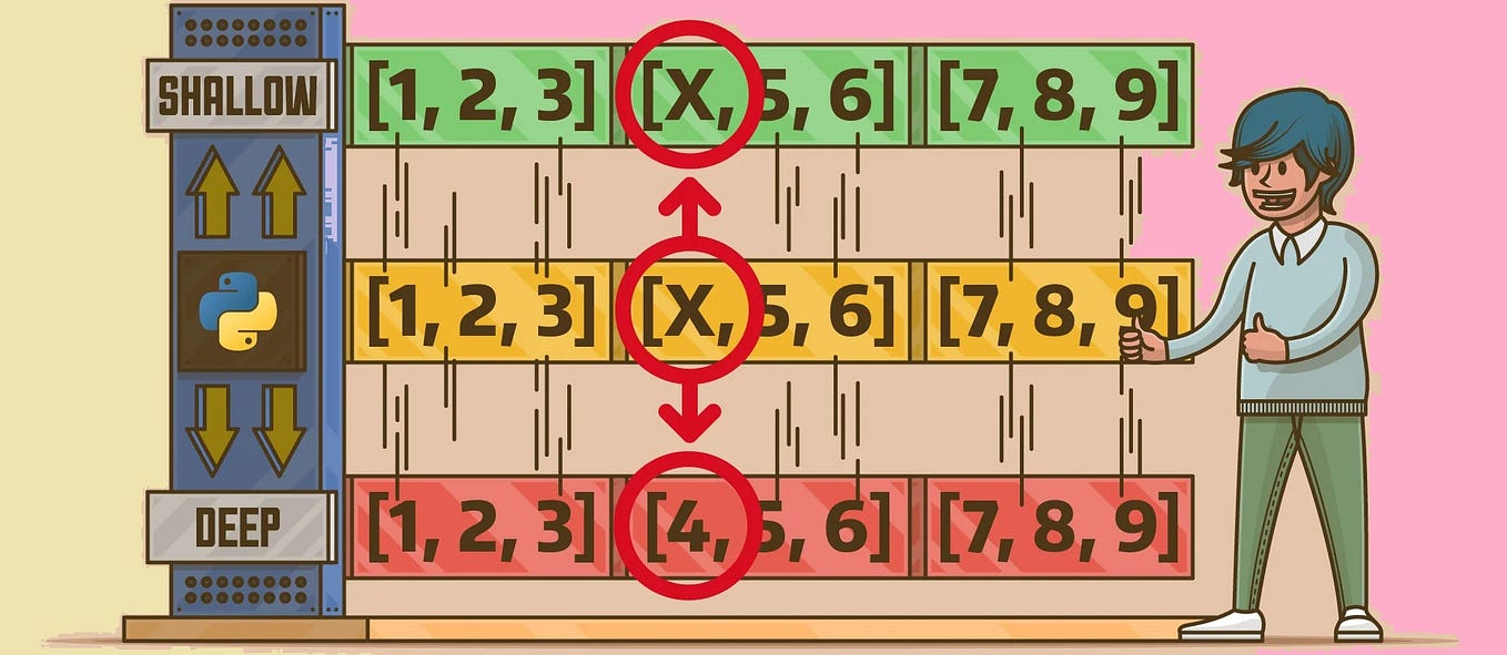 Pickle, JSON, or Parquet: Unraveling the Best Data Format for Speedy ML ...