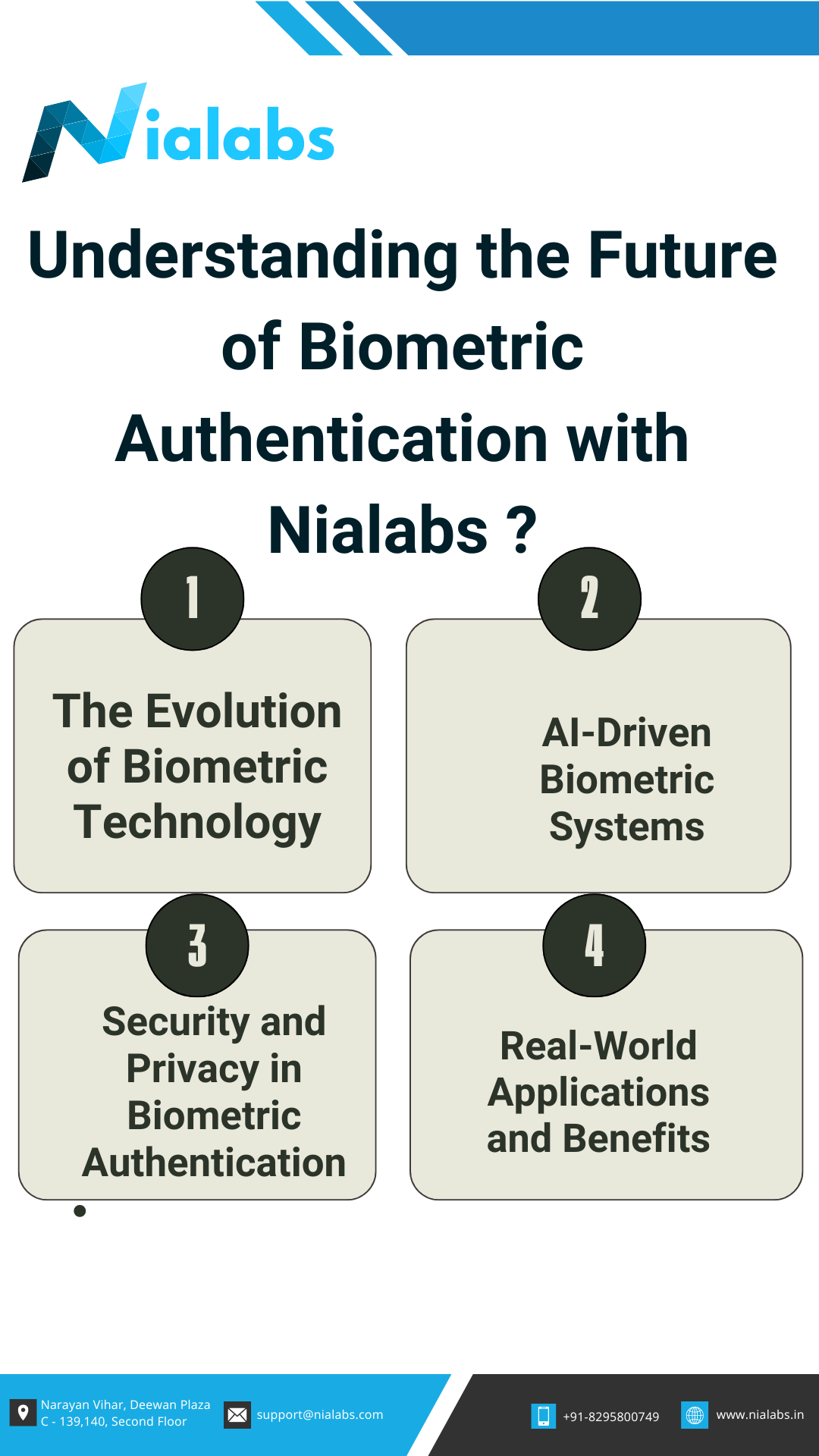 Biometrics Face Recognition System: Revolutionizing Attendance and ...