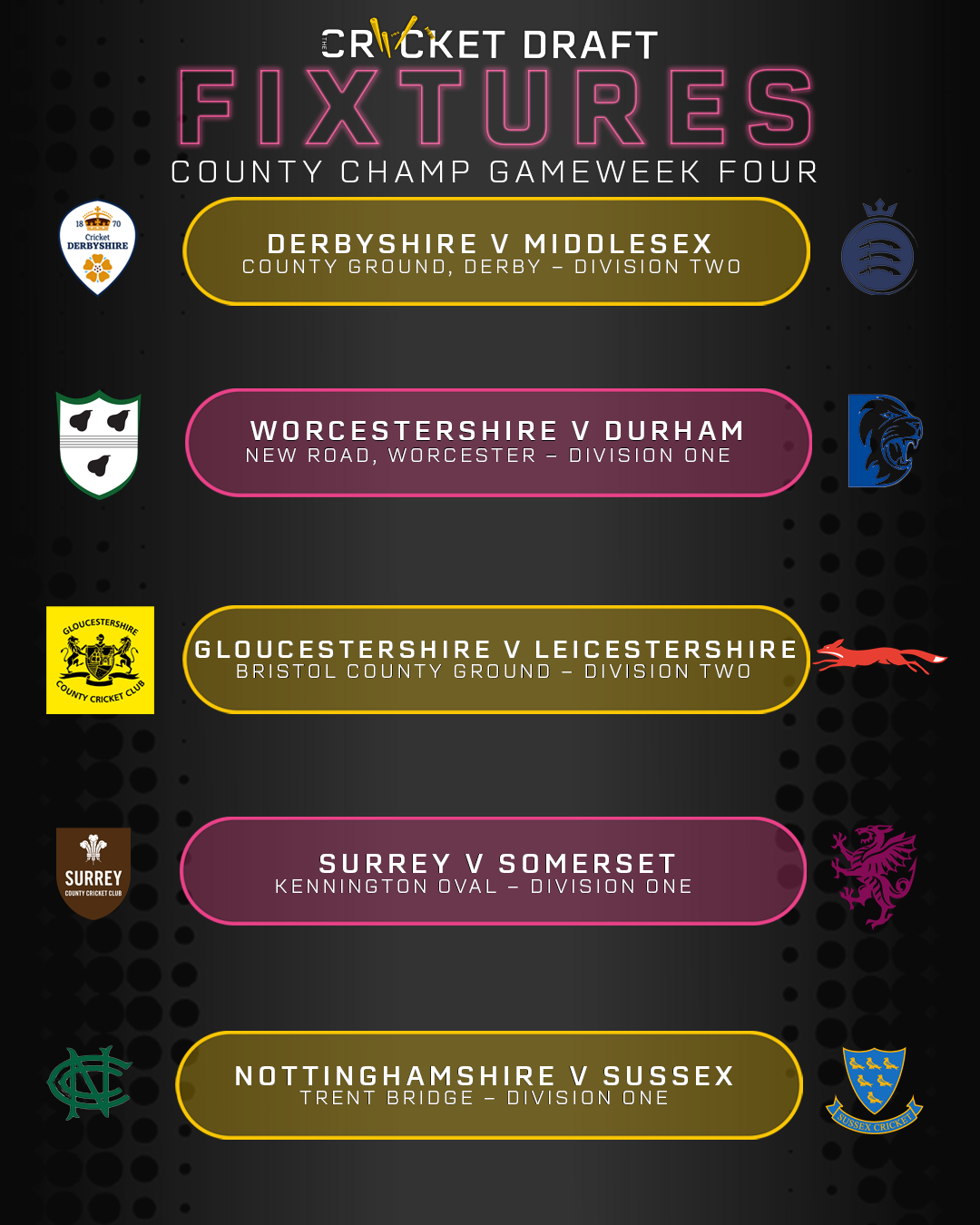 Lancashire County Championship Cricket Draft Preview | by The Cricket ...
