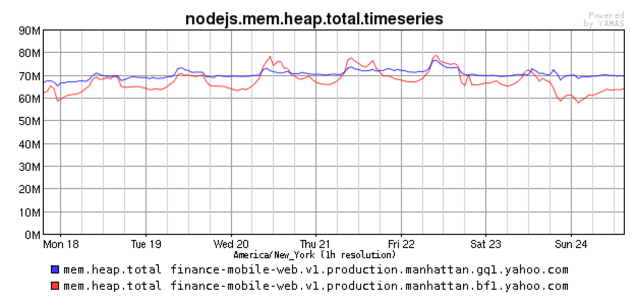 Writing Typescript Custom Ast Transformer Part 2 By Long Ho Level 0455