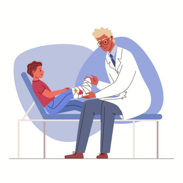 Can you explain the difference between partial and total joint replacement procedures? | by Dr ...