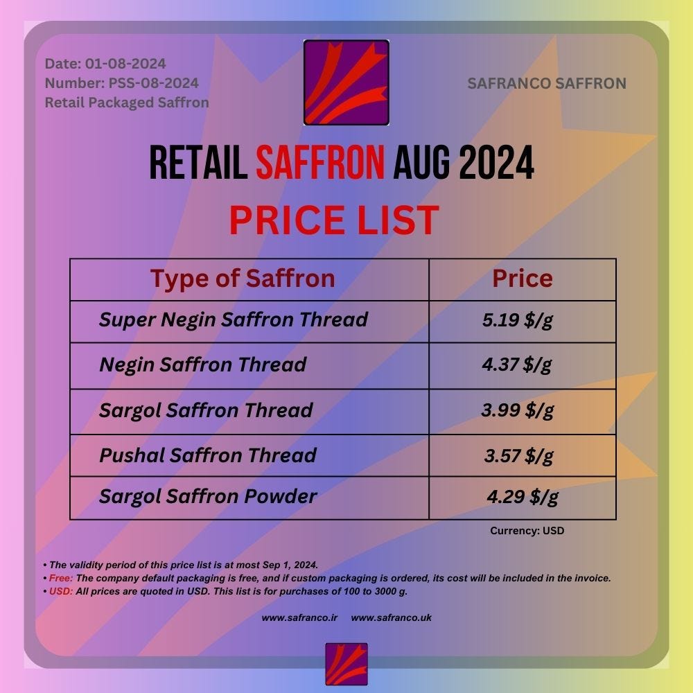 Saffron Prices in Indonesia: Unlock the Flavors and Benefits with ...