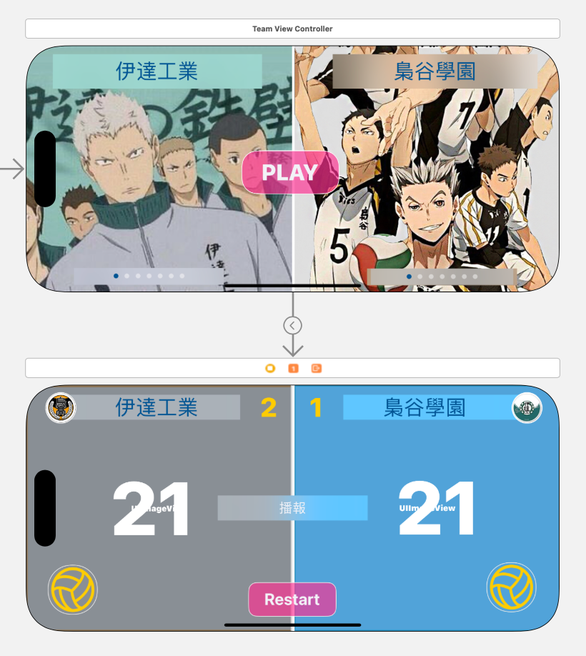 [iOS] #7 閱讀是一輩子的事之Google Books API | by Jeanine Chuang | 彼得潘的 Swift iOS / Flutter App 開發教室 | Medium