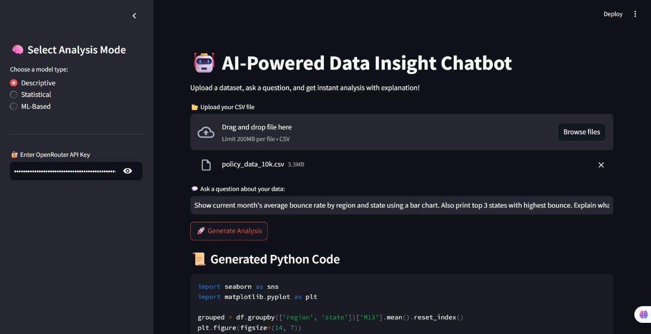 Batch Deployment Of Machine Learning Models With Azure Ml Designer Part 6 Deployment To Batch