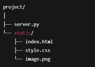 Membangun Web Server Sederhana dengan Socket API | by Nasrulbahril ...
