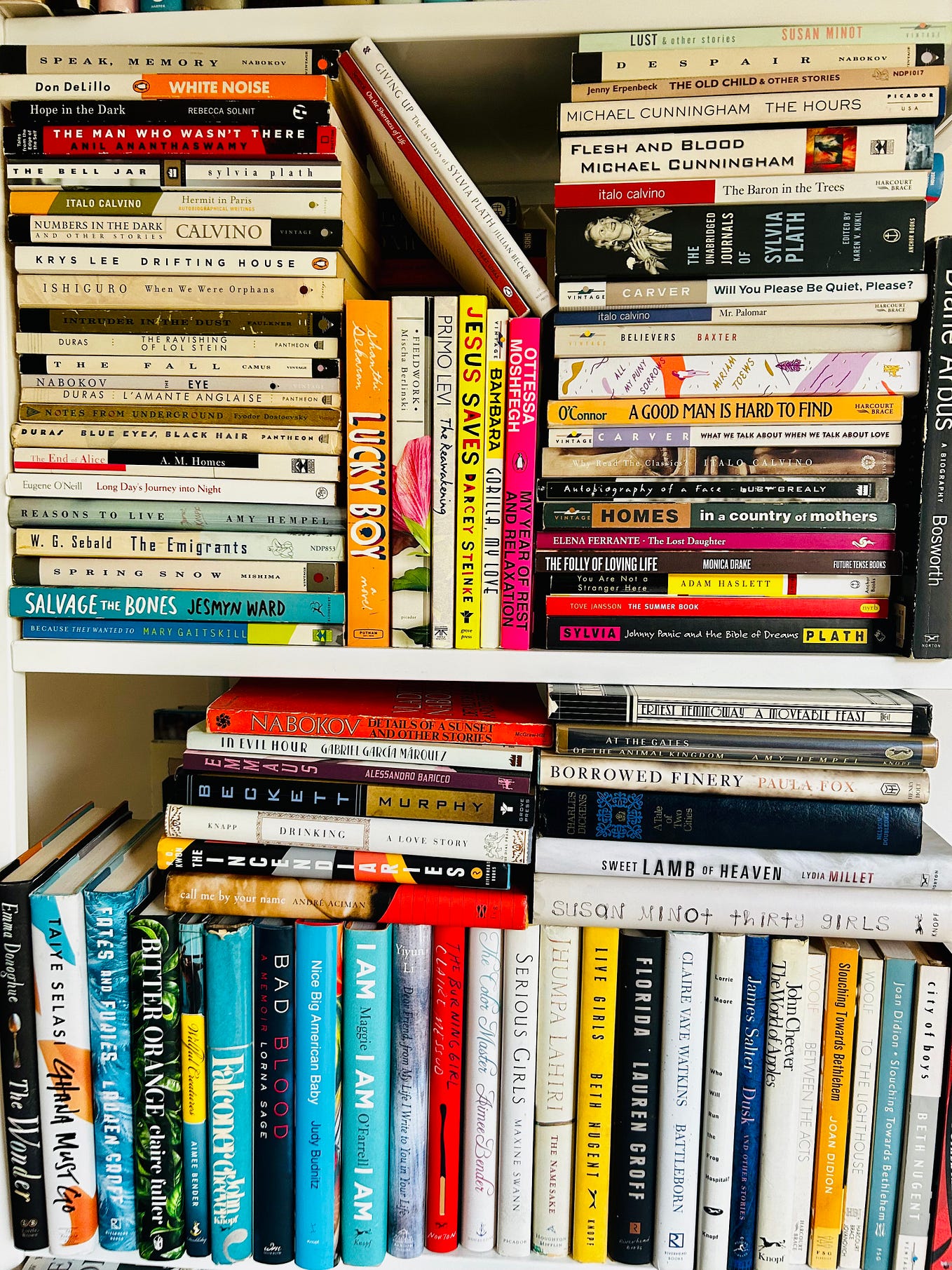 A Complete Guide to Submitting to Medium Publications | by Kelly Eden ...