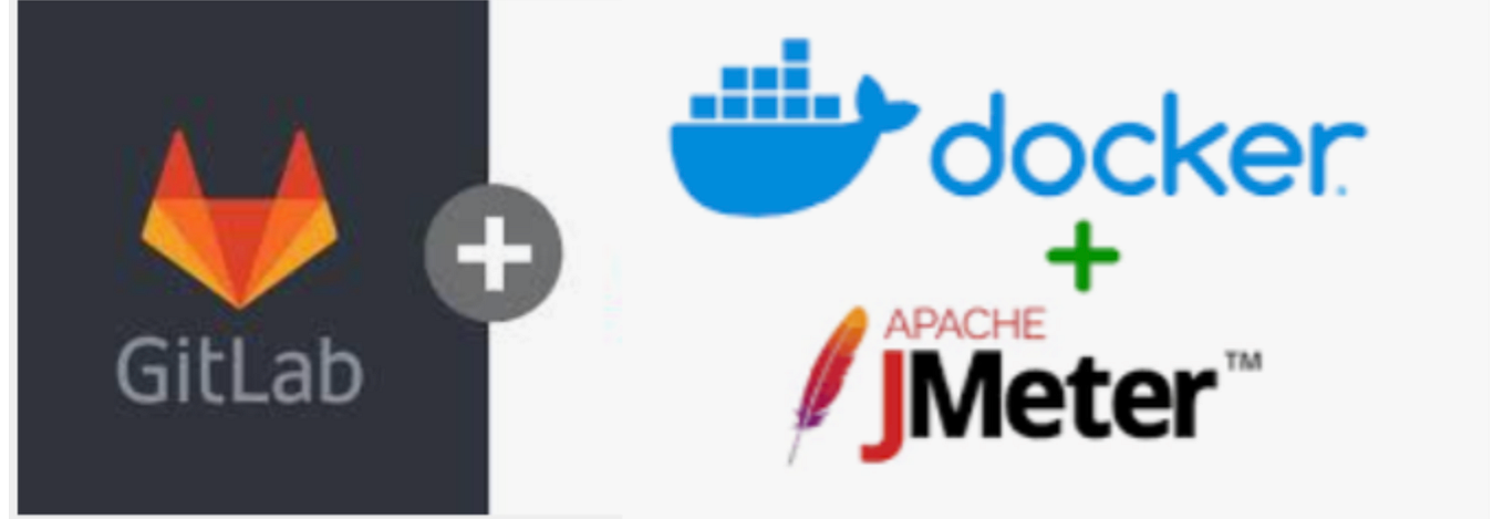 Simple continuous deployment with docker compose, docker machine and Gitlab CI | by Lars de ...