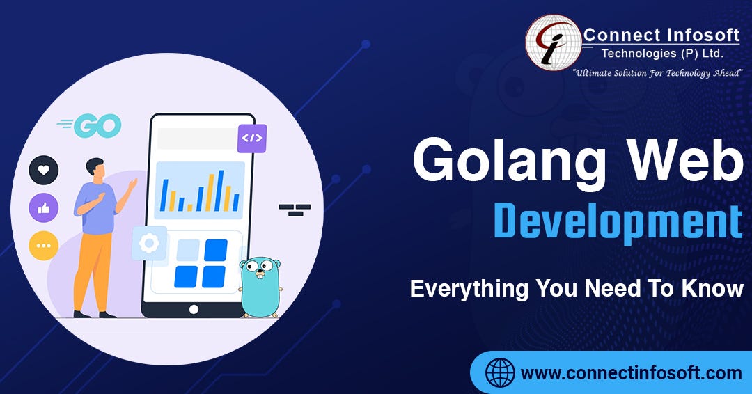 What Is A REST API And How Does It Work A Guide for Beginners - Connect ...