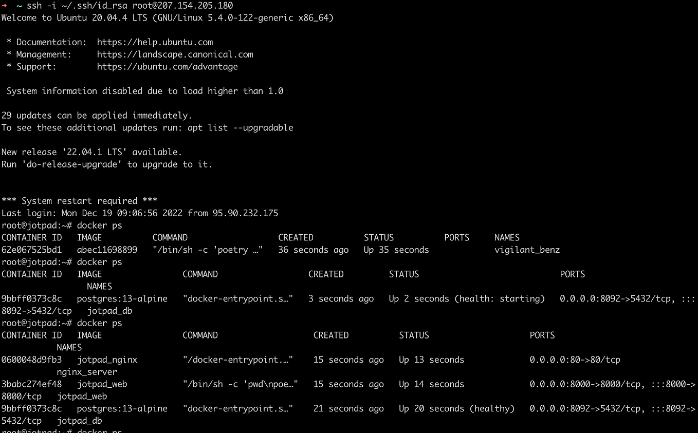 Using Ansible and Terraform to automate Django app deployment with ... Using Ansible and Terraform to automate Django app deployment with ...