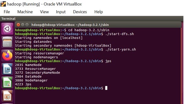 Managed Table vs. External Table in Apache Hive (with Hands-on) | AWS in Plain English