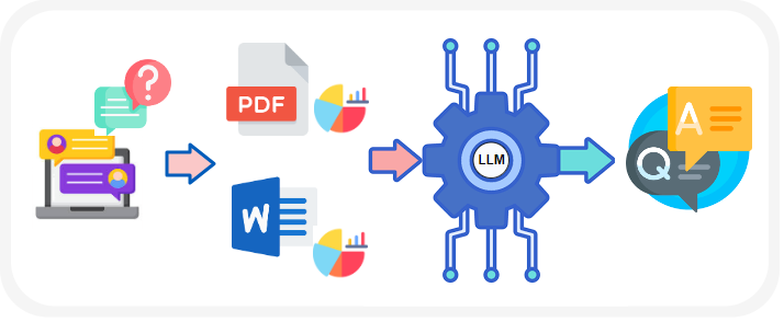 Graph RAG Lite: Bridging the Gap in Relationship-Based Data Retrieval ...