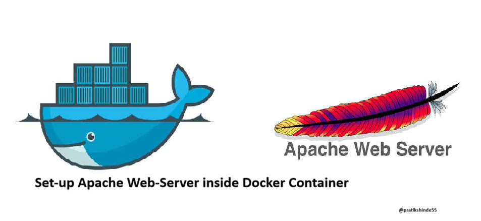 Web Scraper To MySQL Database With Docker Integration | by Pratik Shinde | Medium