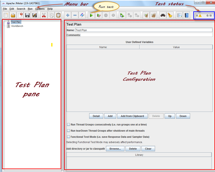 Locust: A Powerful Tool for Performance Load Testing | by Vishwas Kumar ...
