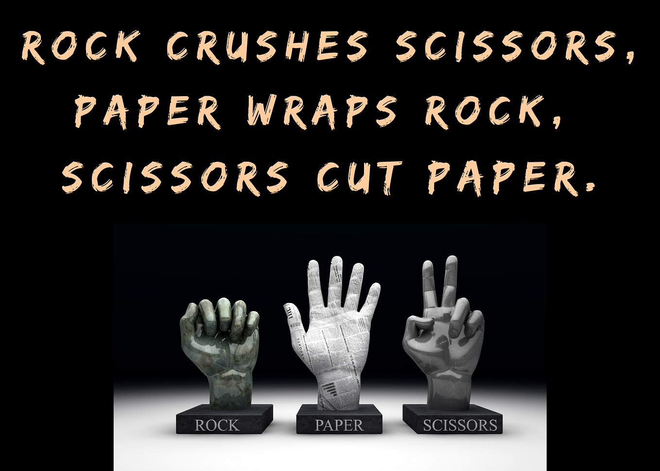 Testing - Redity - Medium