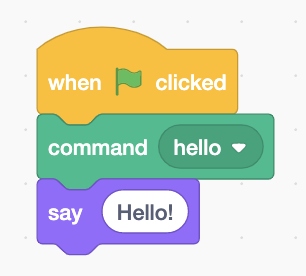 How to Develop Your Own Block for Scratch 3.0 | by Roy Hiroyuki OSAKI ...
