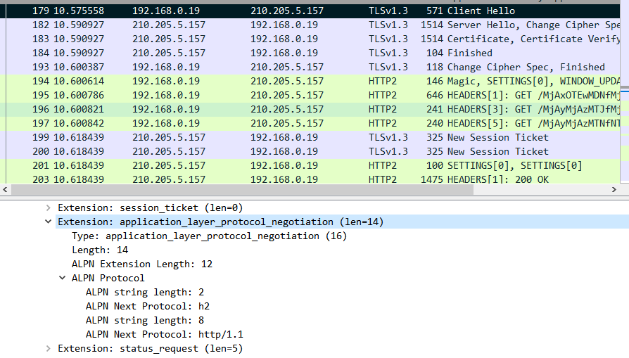 SSDP(Simple Service Discovery Protocol) - HoJeong Im - Medium