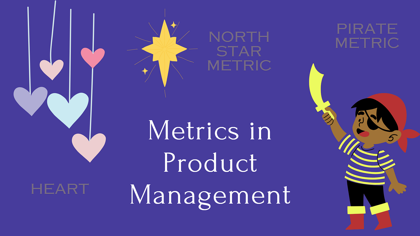 Product Management Metrics Series | Part 2 | How to use Google’s HEART ...