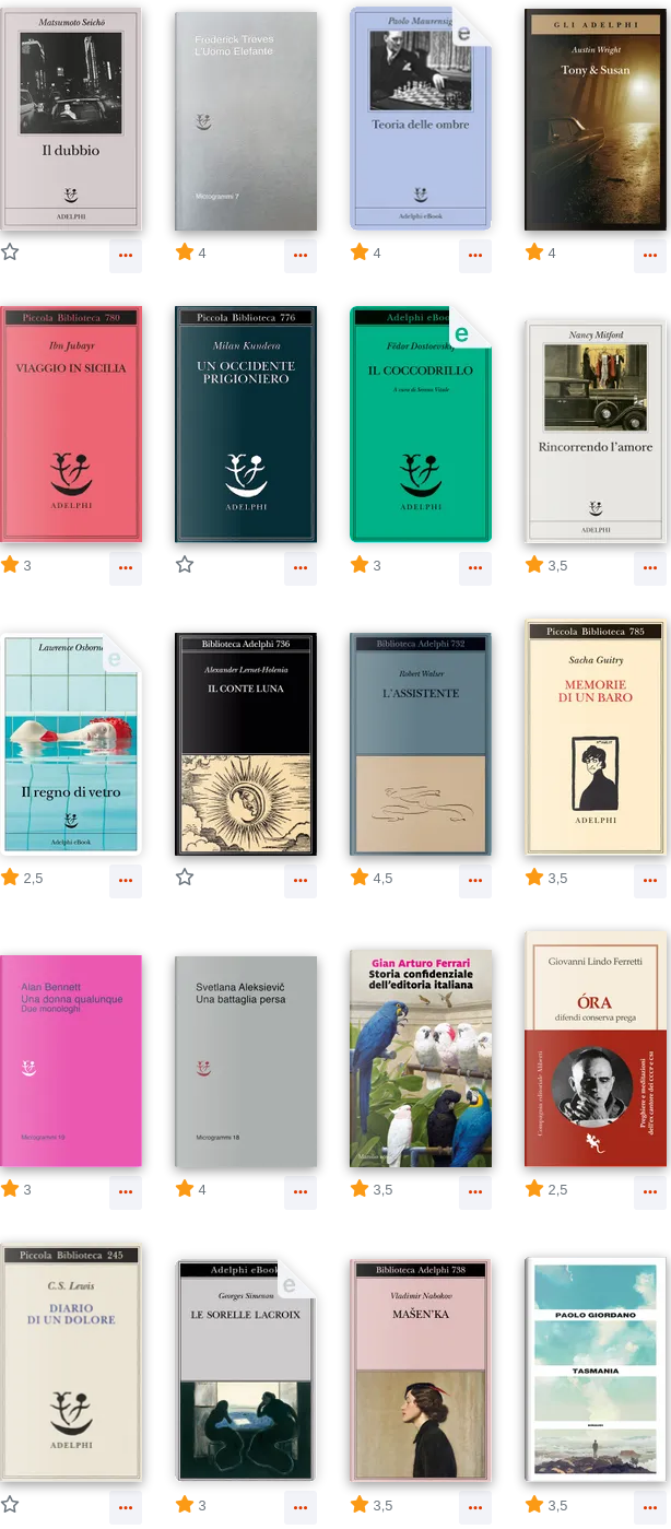 Colloqui con Kafka. Un giorno, verso la fine di marzo del… | by Andrea ...