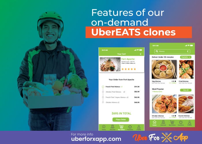 Ubereats Clone Script with source Code | by Stephaniechubb | Medium